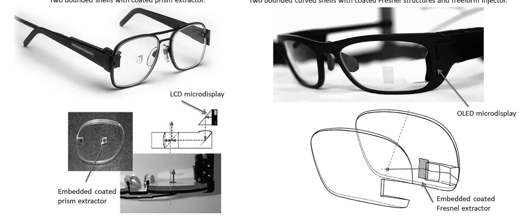 Zeiss “tooz” smart glass with single exit pupil allowing for