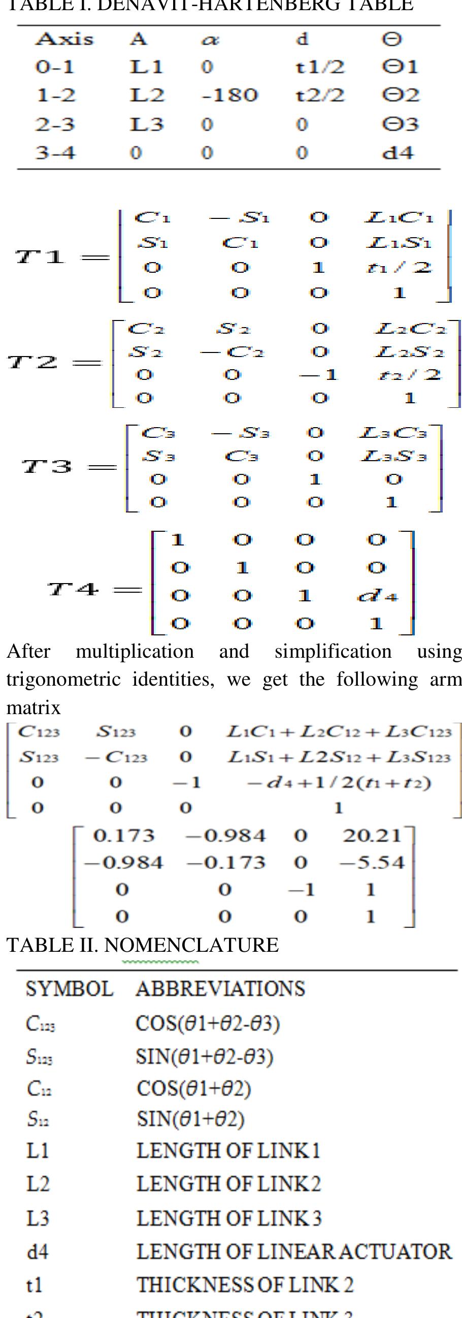 Figure 4 - Design, Development and Kinematics Analysis of