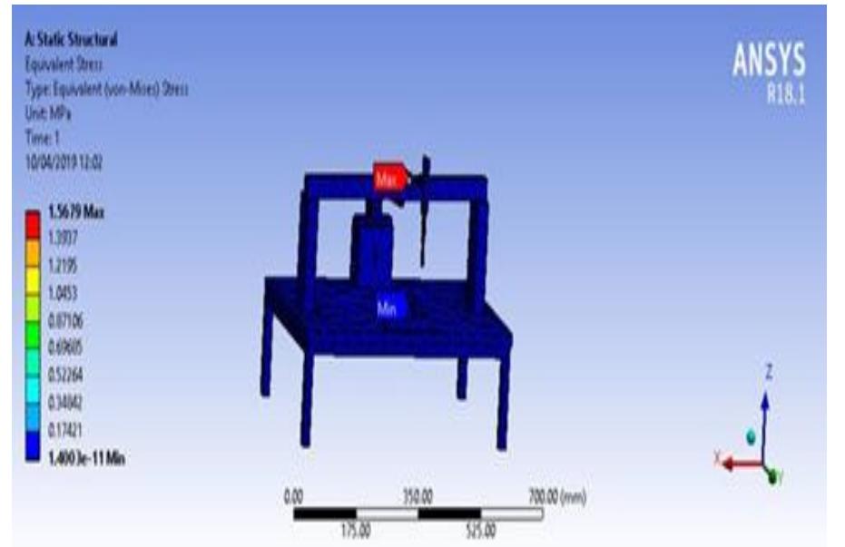 Analysis of scara graph 4: scara movement in octave