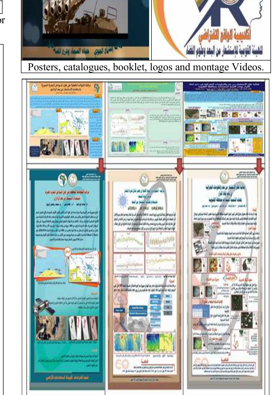 Posters for the national authority for remote sensing and