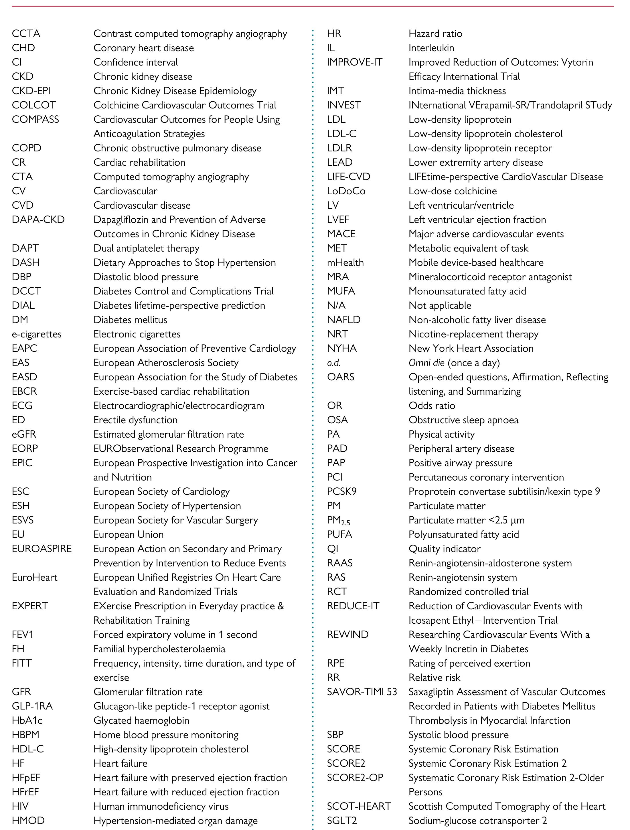 Table 4 - 2021 ESC Guidelines on cardiovascular disease