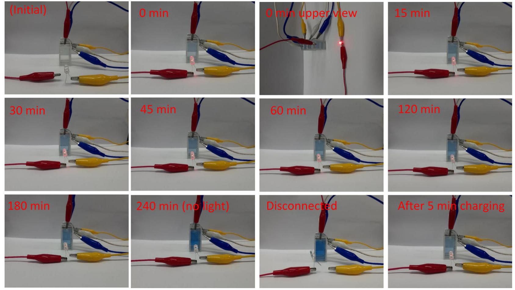 Photos of the as-prepared al/ wo, device, three cells
