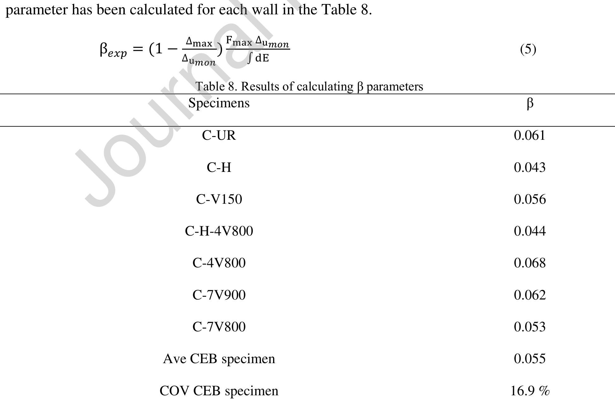 Table 8 Seismic Performance Of Compressed Earth Block 4955