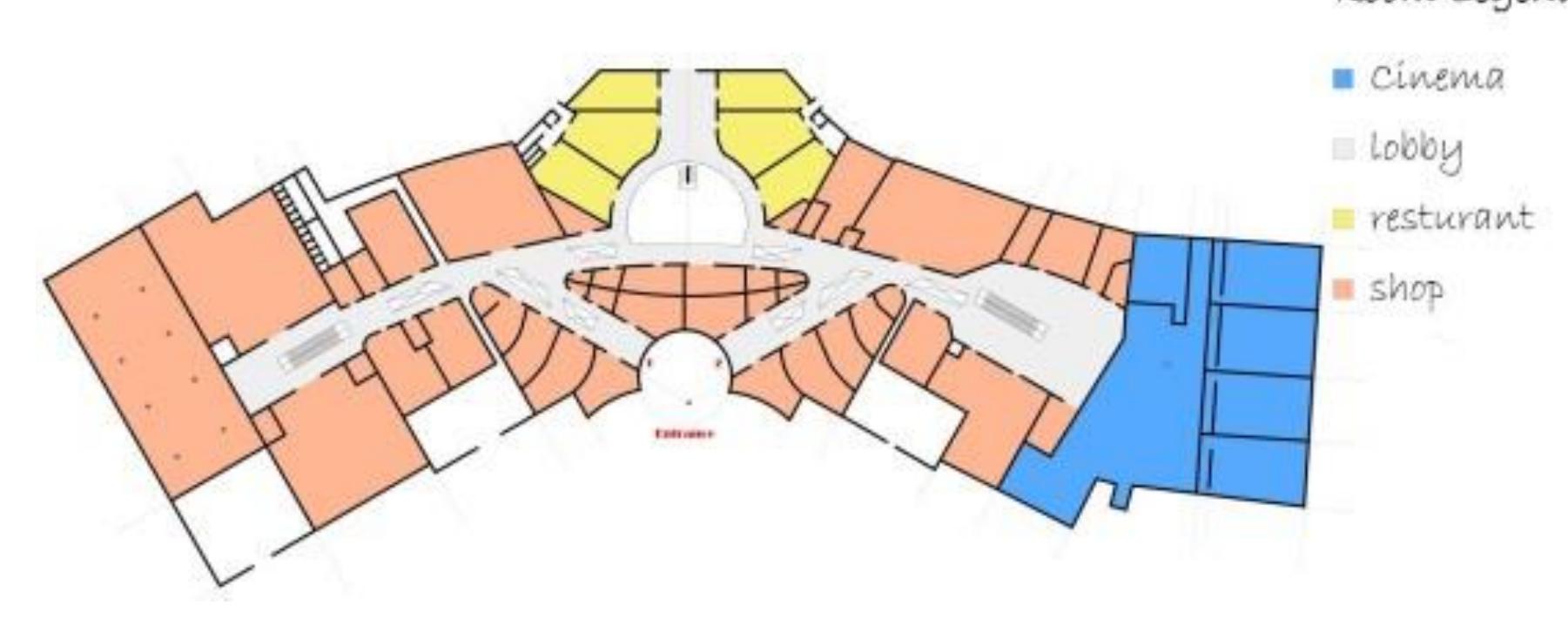 Figure 7 - from Exploring Spatial Configuration for