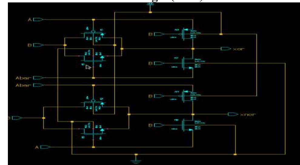 Schematic of excl-or/excl-nor using pass transistor logic