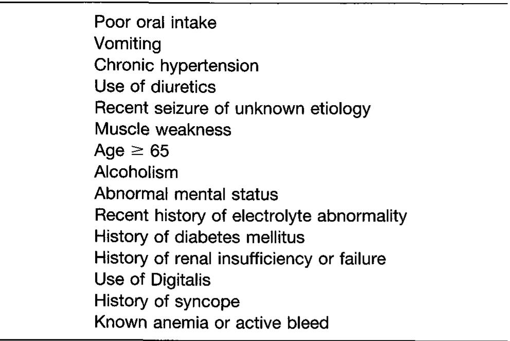 Criteria for obtaining a routine electrolyte panel (e) and