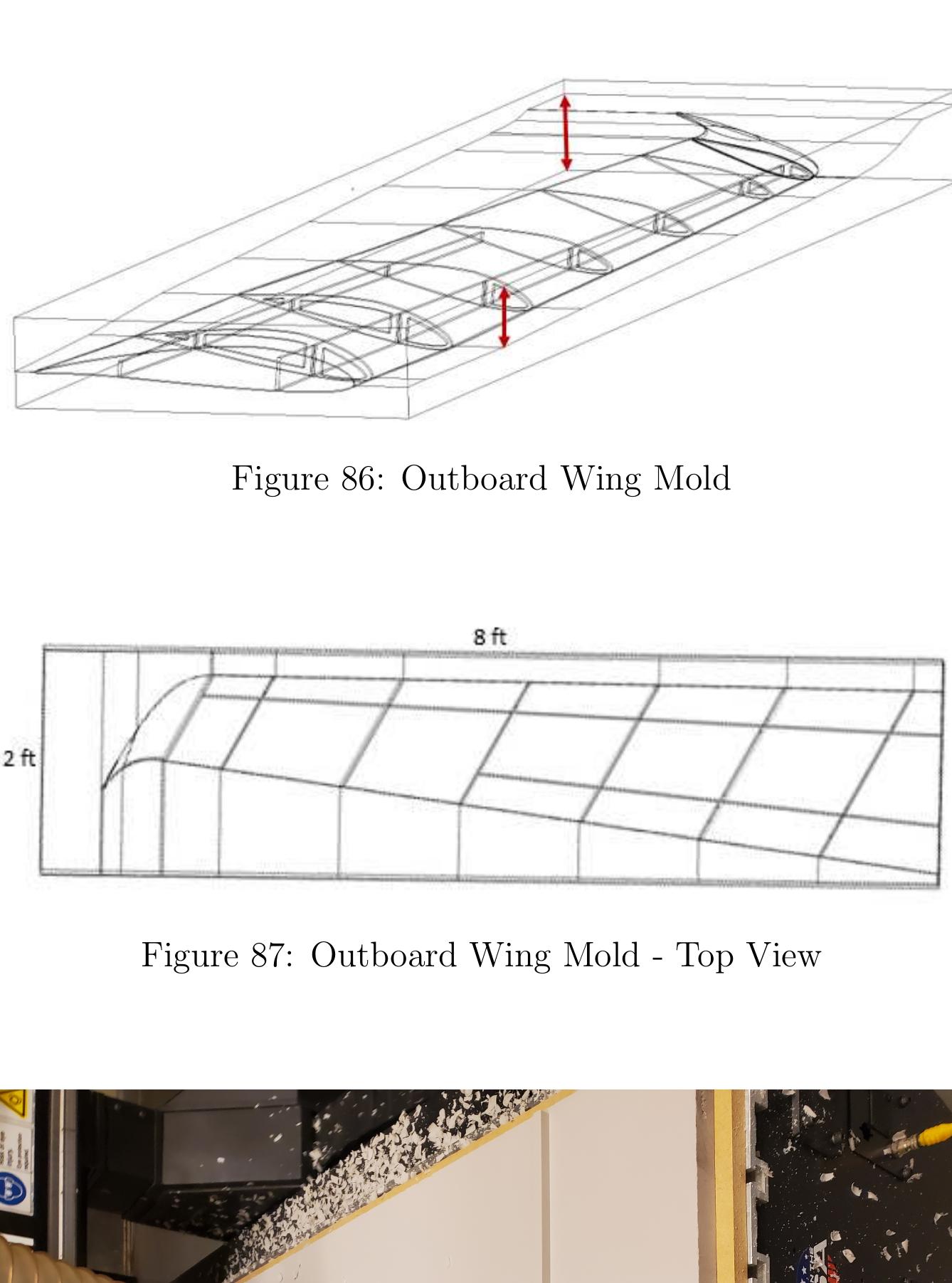 Figure 85 - from Design and analysis of Bellwether: A flying