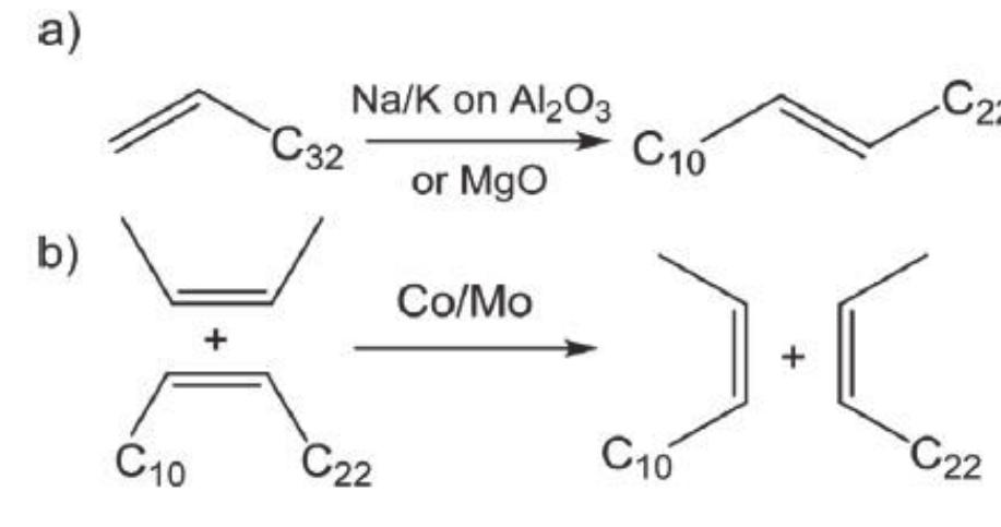 Shop process steps: a) alkene isomerization and b)