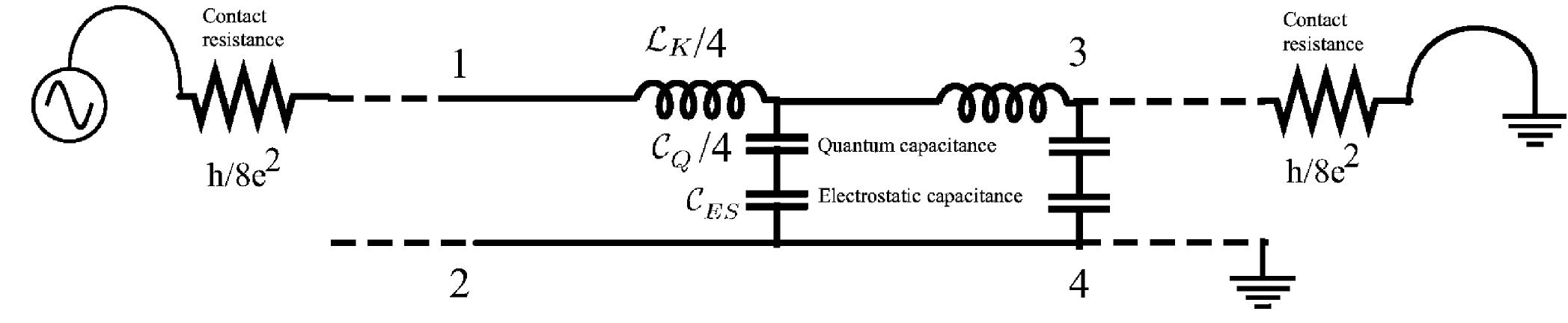 Effective circuit diagram for an swnt with dc electrical