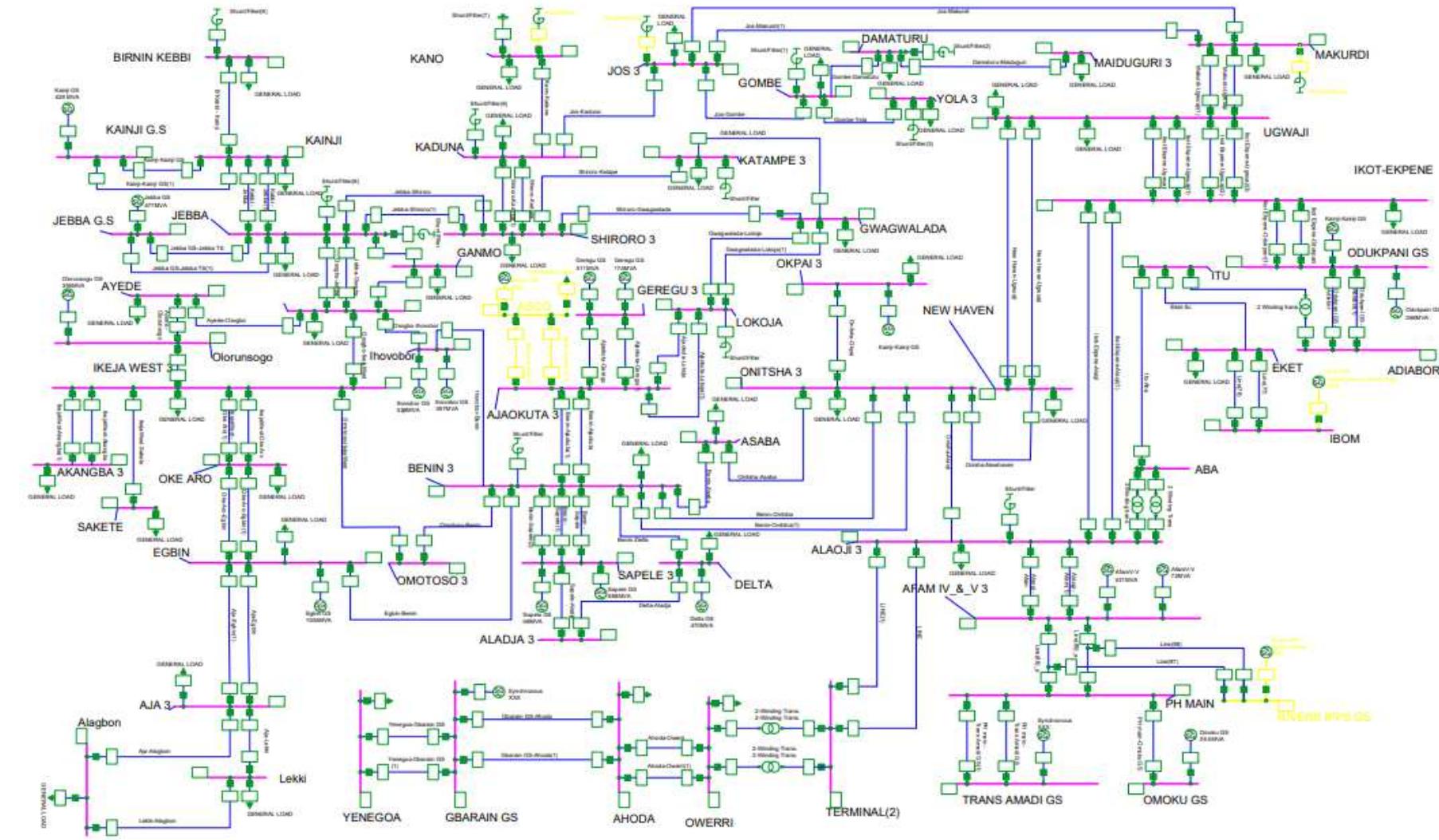 One-line diagram of 52 - bus system