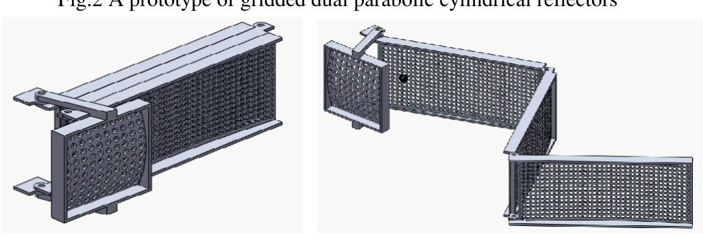 Foldable/deployable dual parabolic cylindrical reflector
