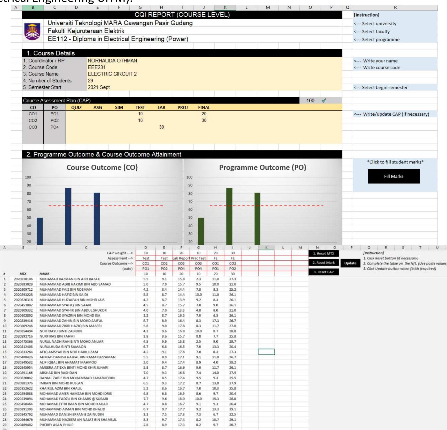 The example of copo eres template