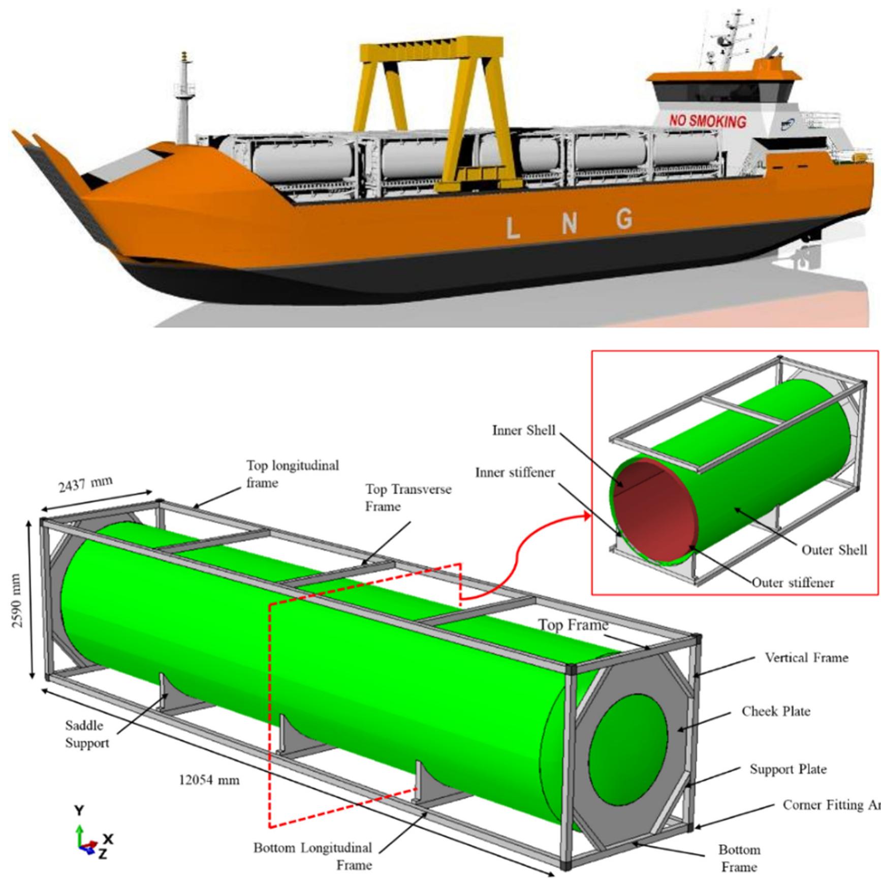 Configuration design of mini lng iso tank container 40 ft.
