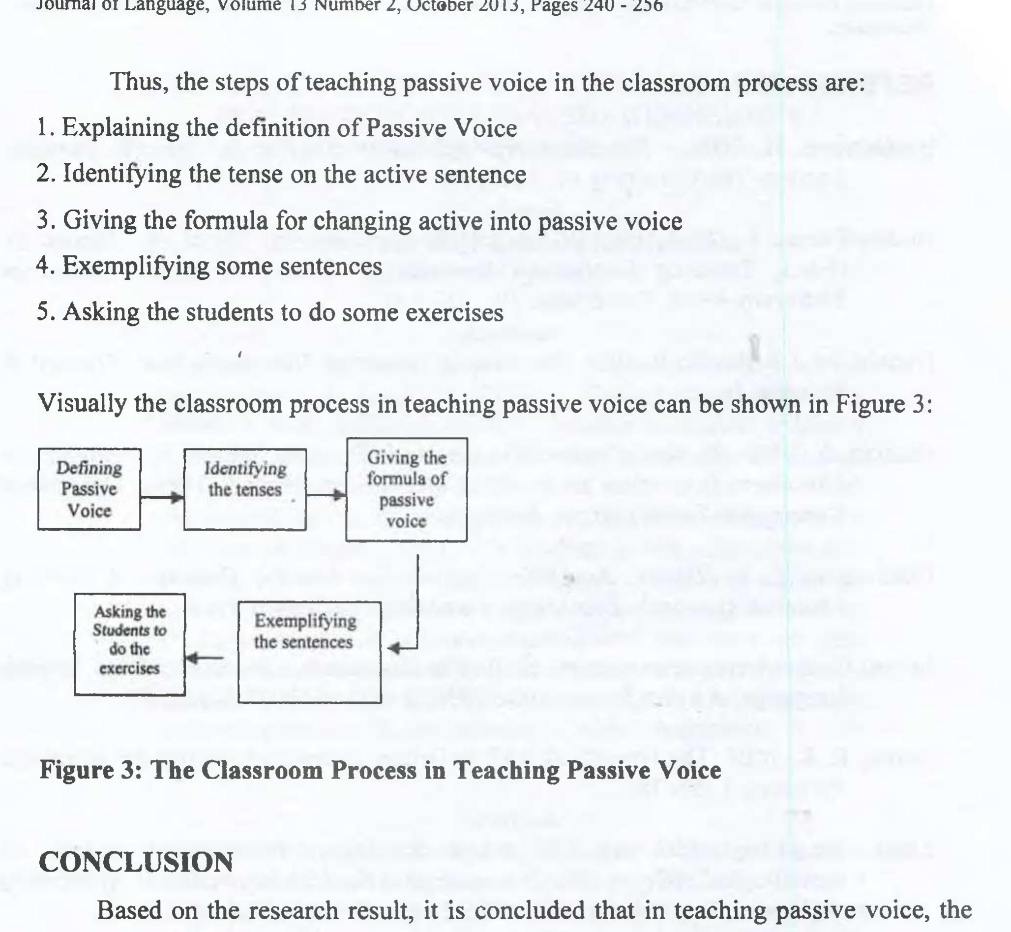 Figure 5 - Classroom Process in Teaching Passive Voice to