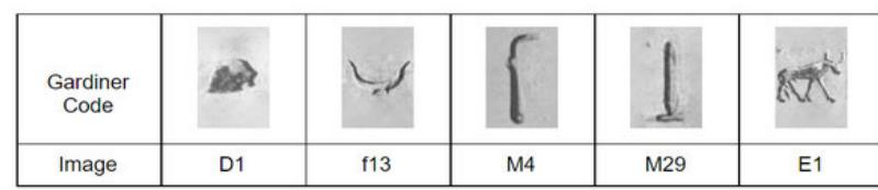 Figure 1 - from An AI Based Automatic Translator for Ancient