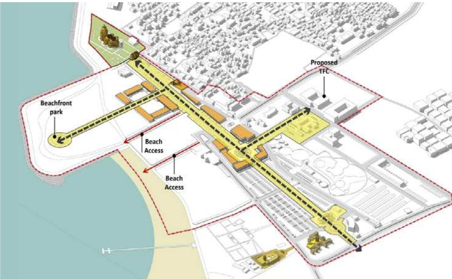 Proposed precinct level connection (source: ini design