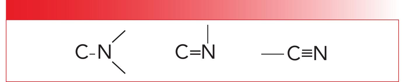 Examples of nitrogen-carbon bonds. from left to right, a