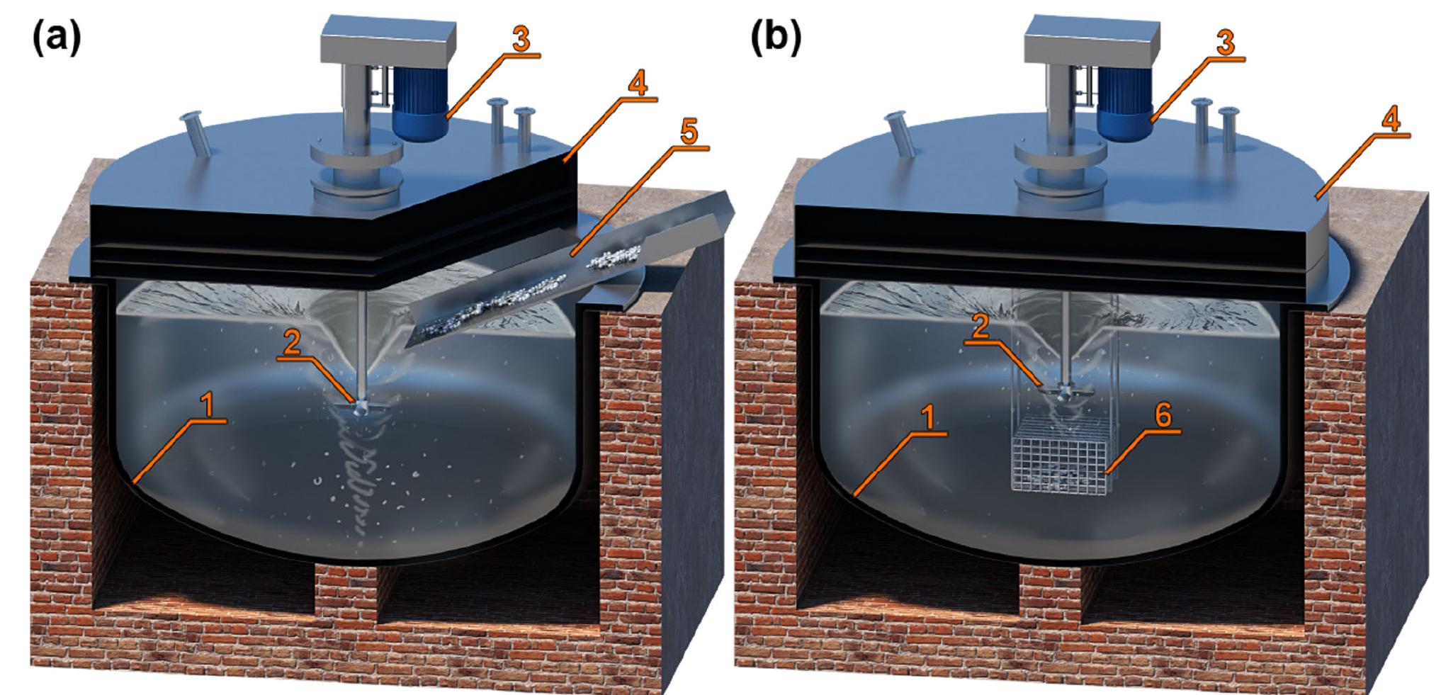 (PDF) Recovery of Pure Lead-Tin Alloy from Recycling Spent Lead-Acid ...