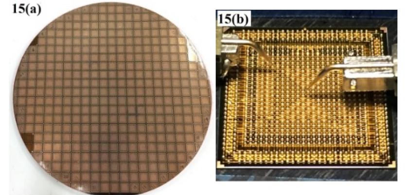 Figure 14 - from Characterizations of Fan-out Wafer-Level