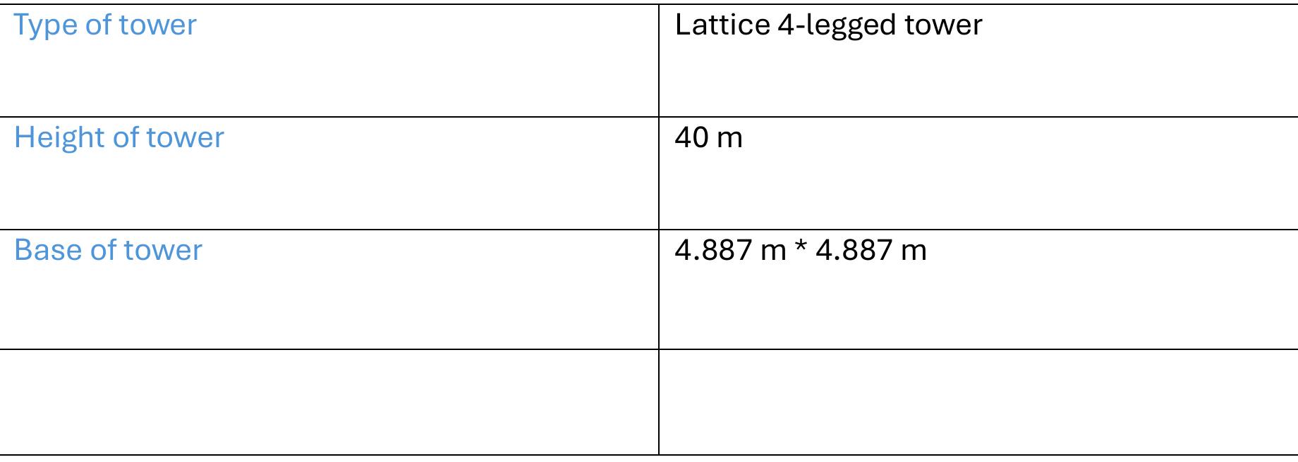(PDF) Design of telecommunication tower