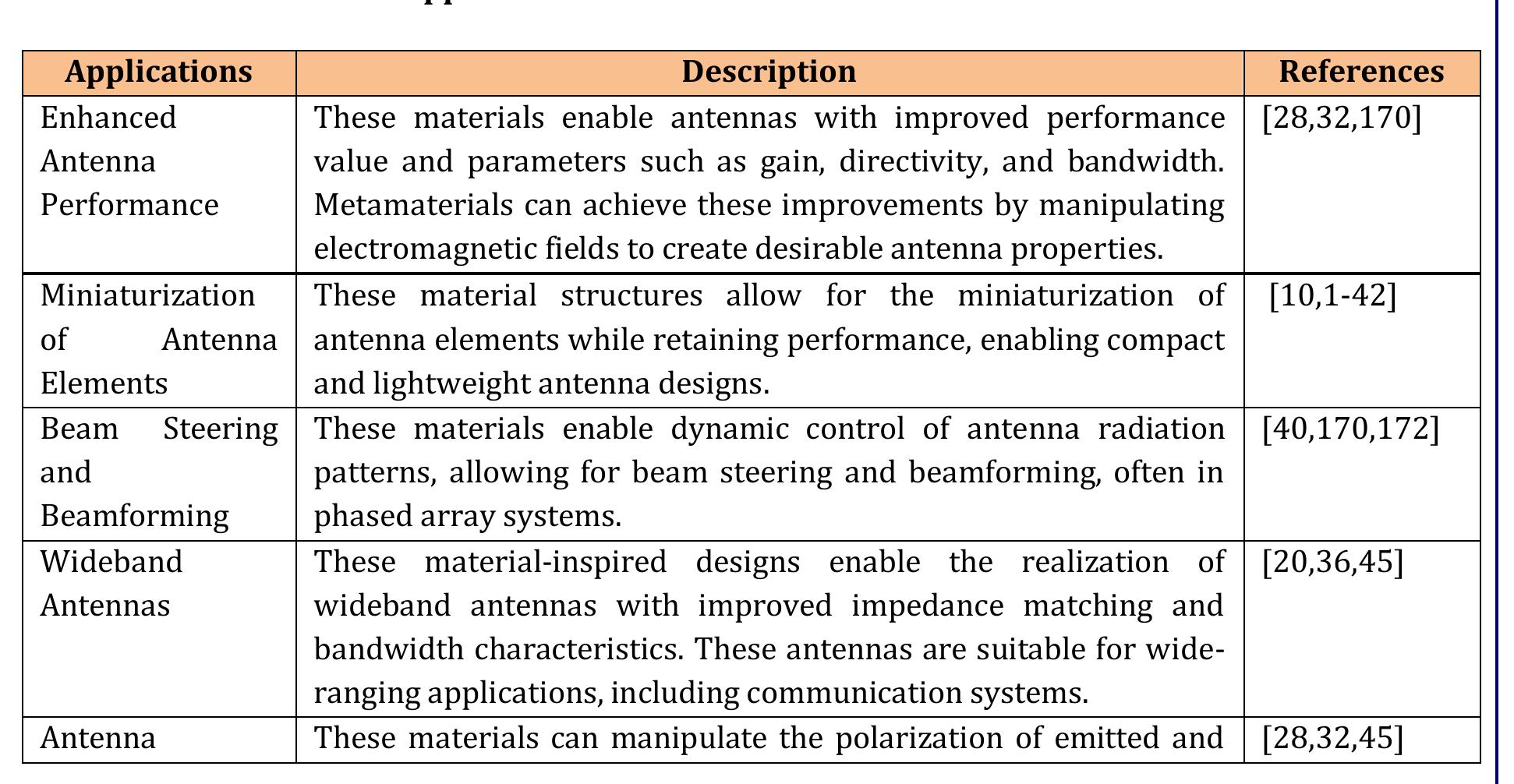 (PDF) Metamaterials: A Comprehensive Review of Design and Applications