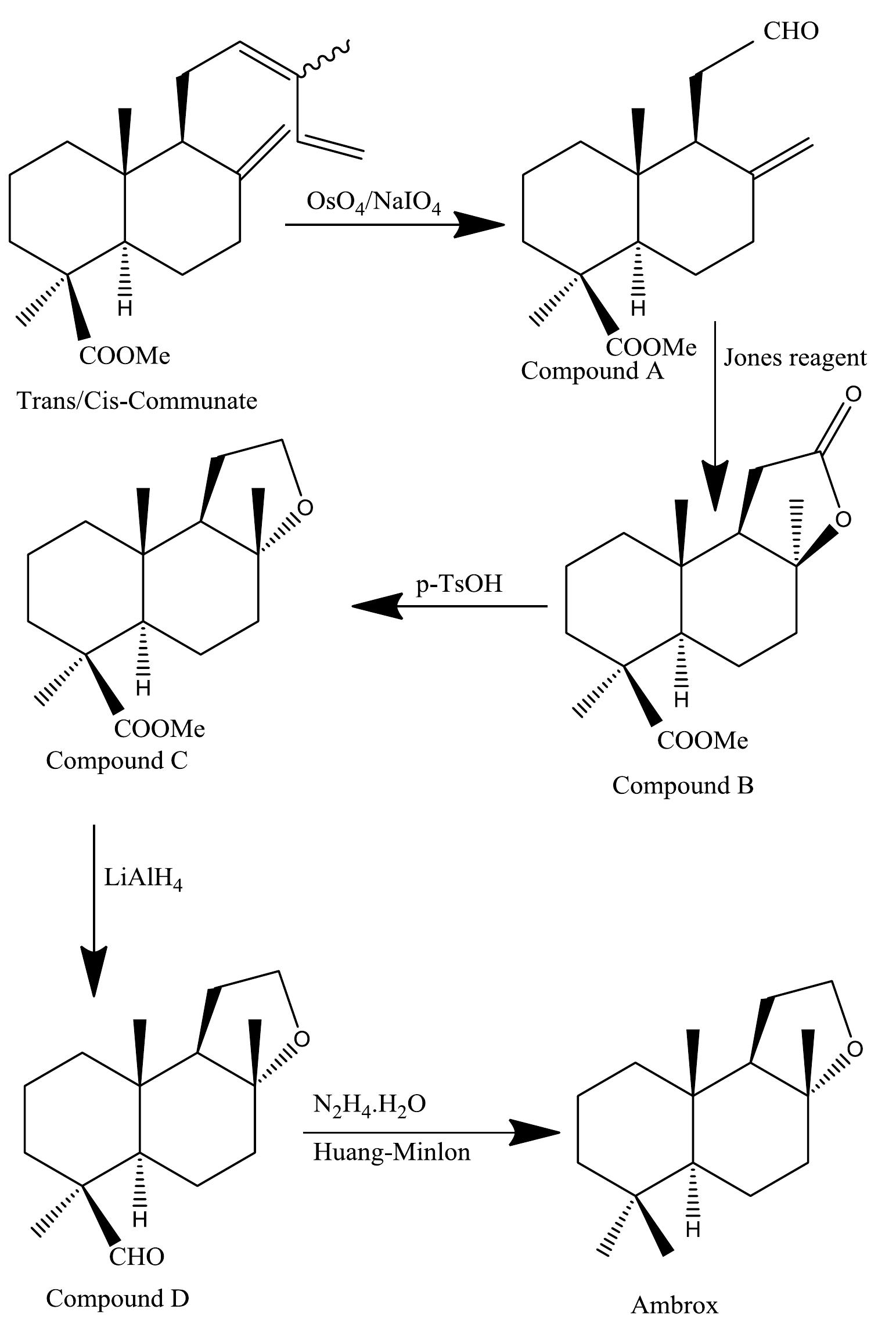 Tetroxide (oso,)/sodium periodate (naiox) for a period of
