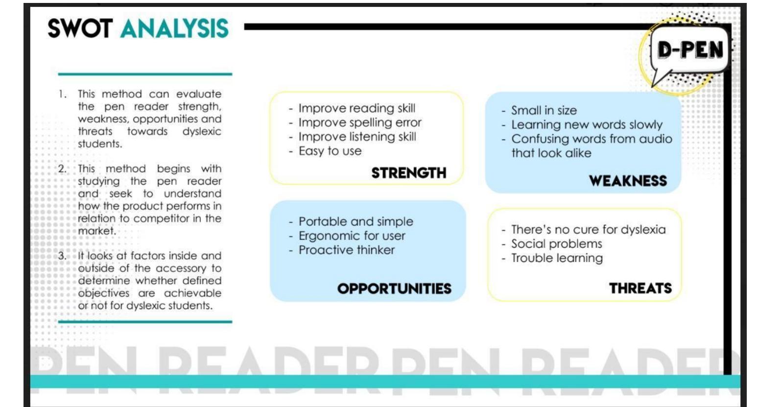 The swot analysis outcome diagram a swot analysis outcome