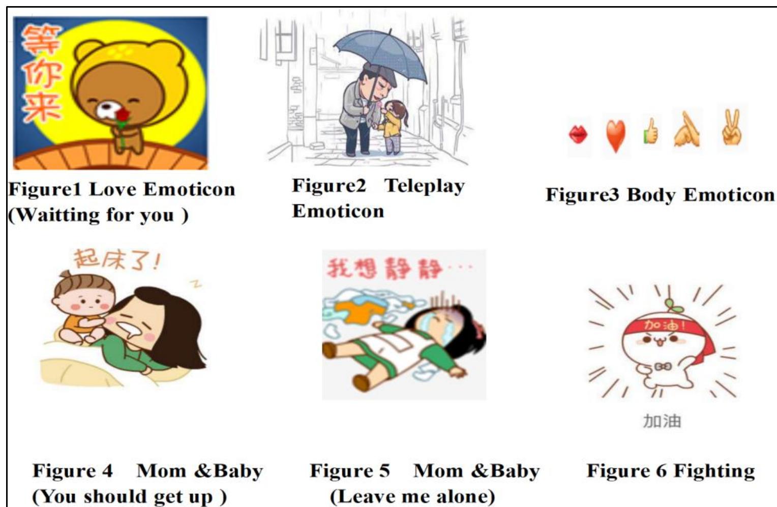 -6. wechat emoticon figures according to our experience of