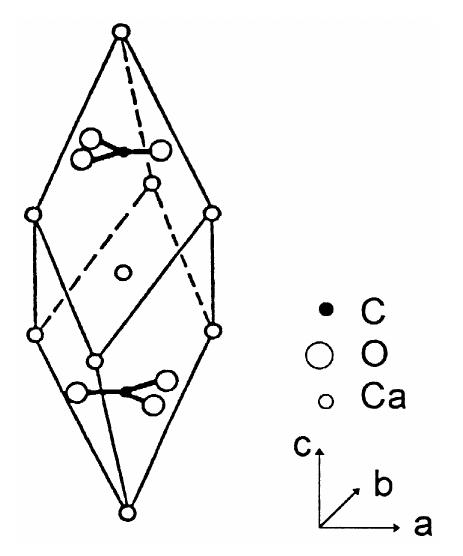 The unit cell and structure of calcite. solid circles are c,