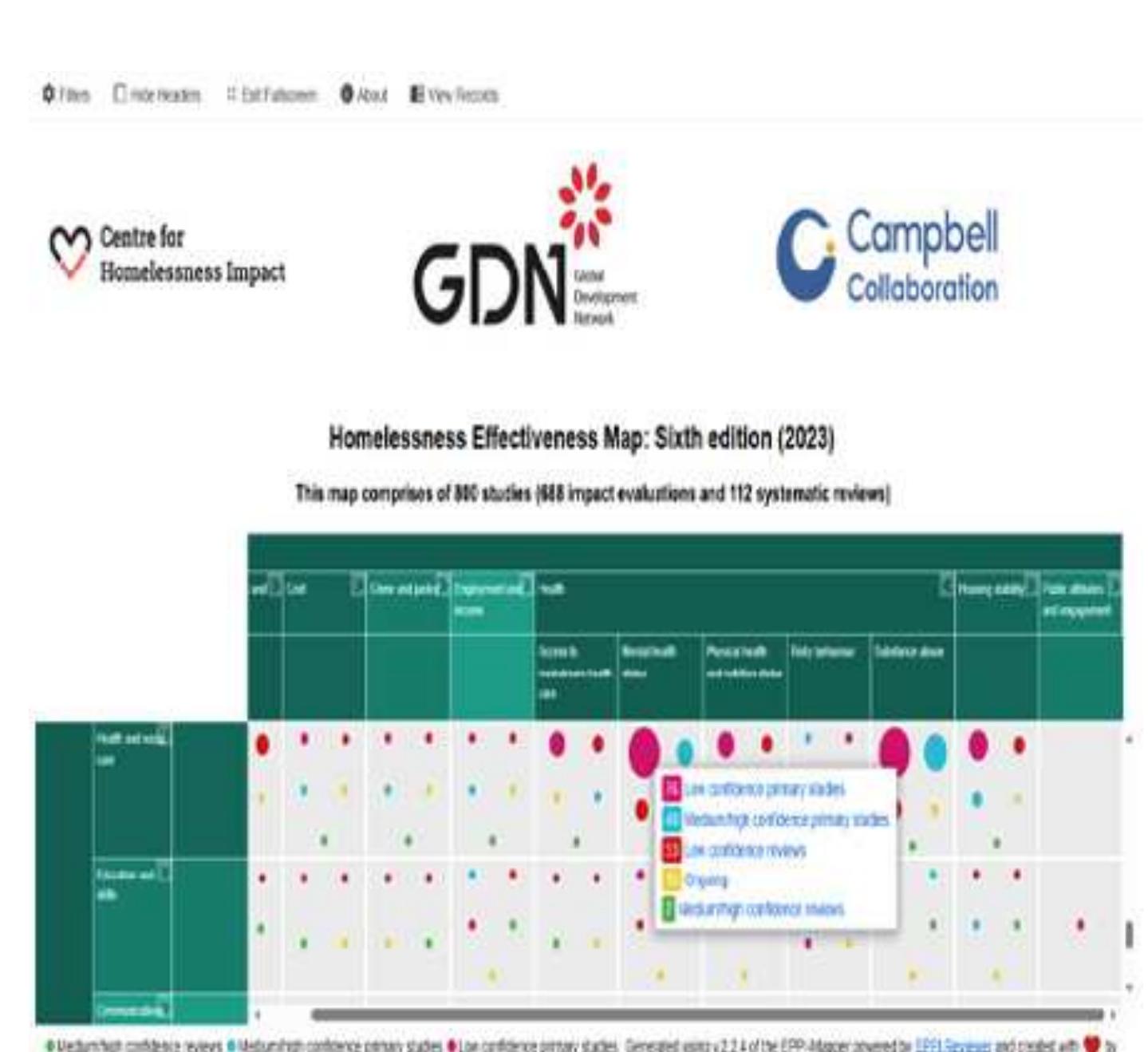 Snapshot of the sixth edition of homelessness map