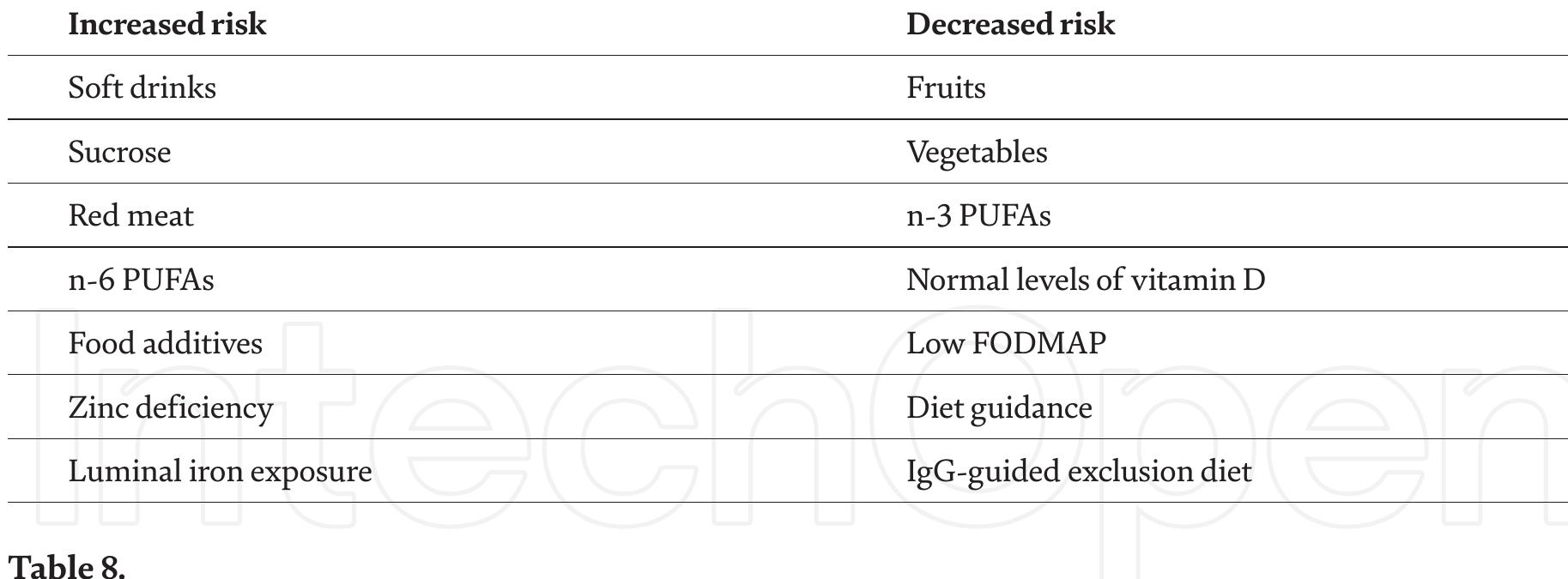 2.4 microbiome early gut microbial colonization is integral