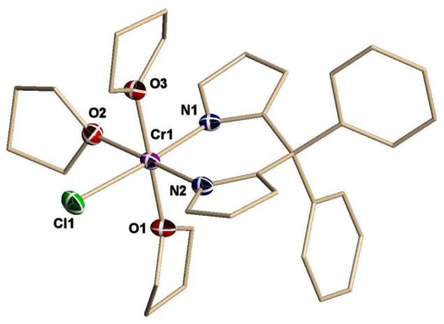 Ortep drawing of [(ph2c(c4h3n)2)cr(cl)(thf)3] (6).