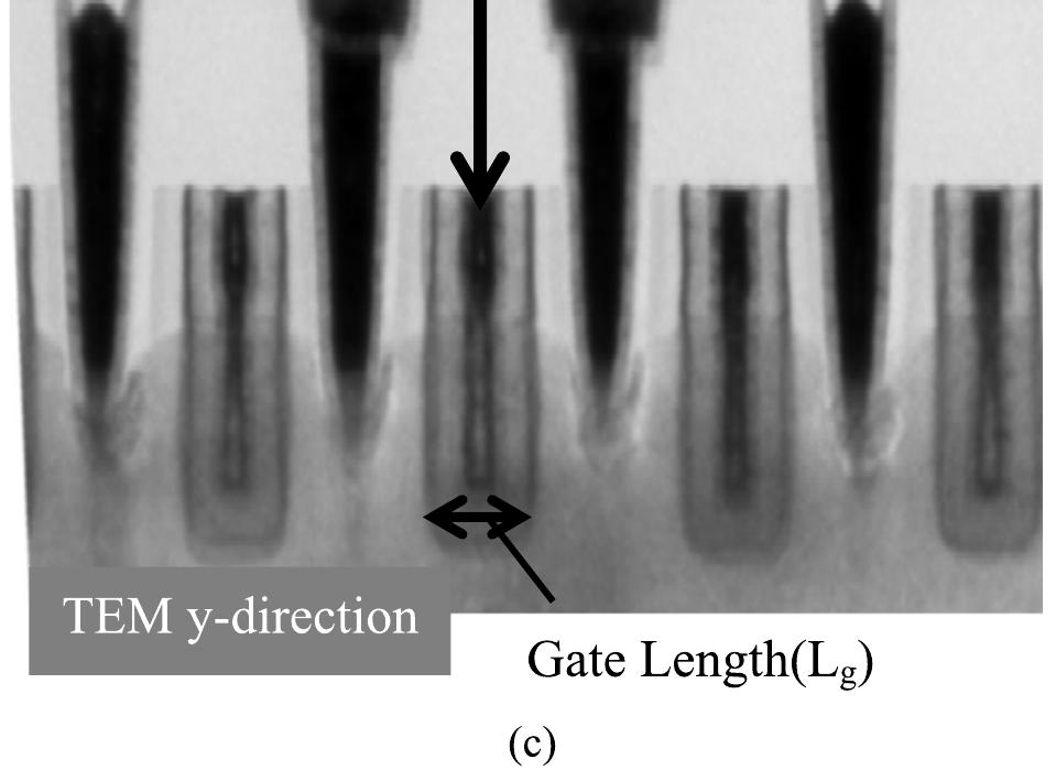 14-nm rf finfet device. (a) layout schematic. (b) tem image