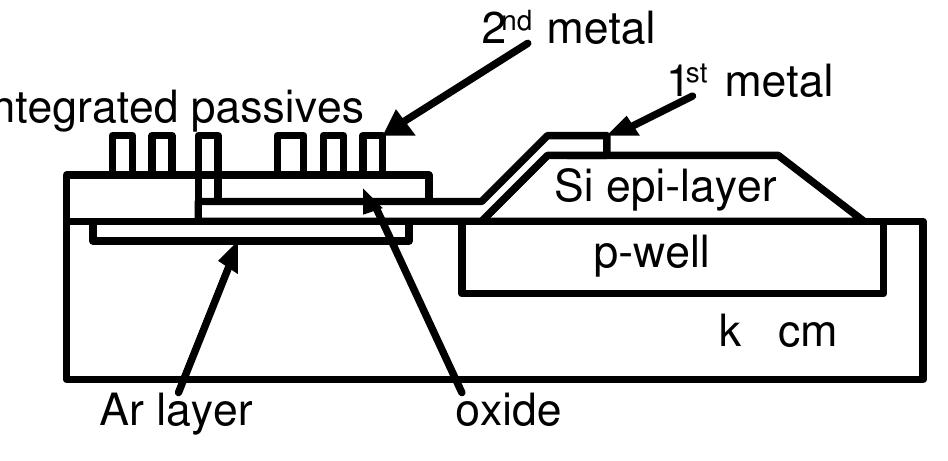 20: schematic cross section of the passive and active device