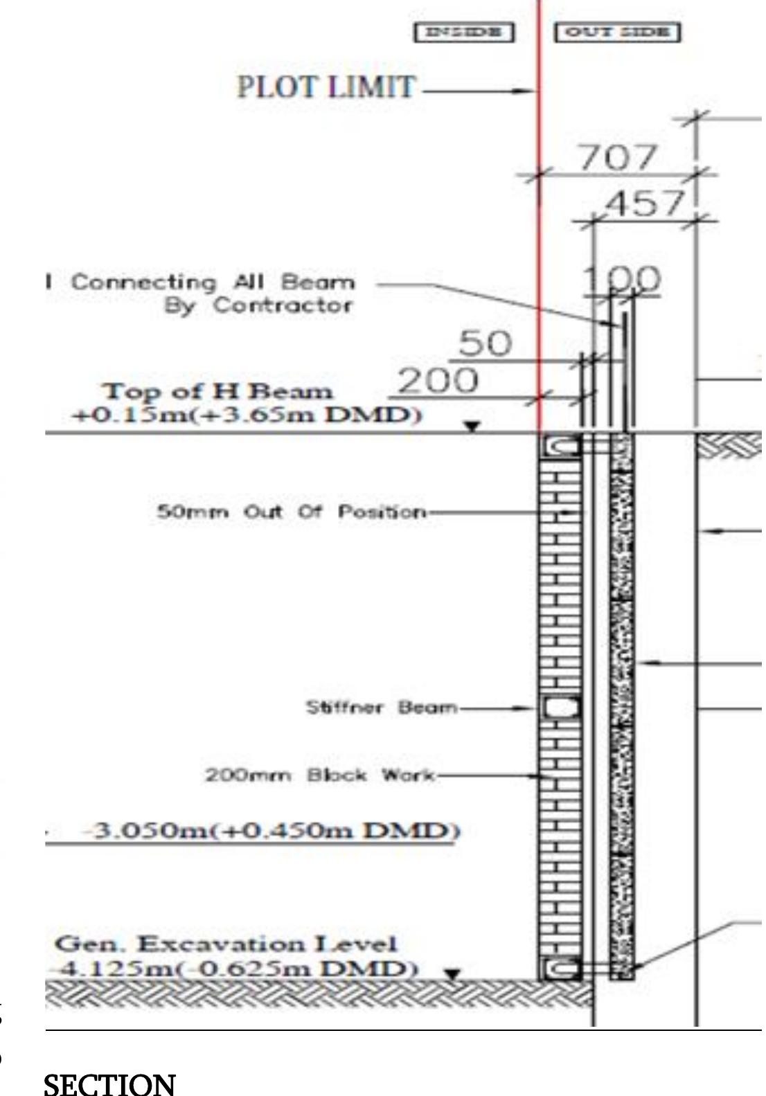 (PDF) Construction of Dead Shuttering Block Work in Cable Duct Bank