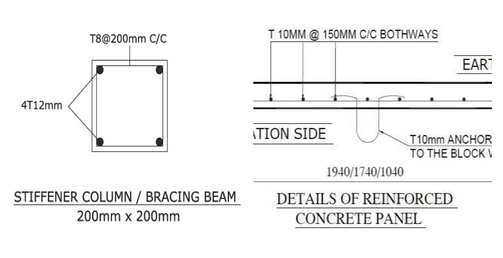 (PDF) Construction of Dead Shuttering Block Work in Cable Duct Bank