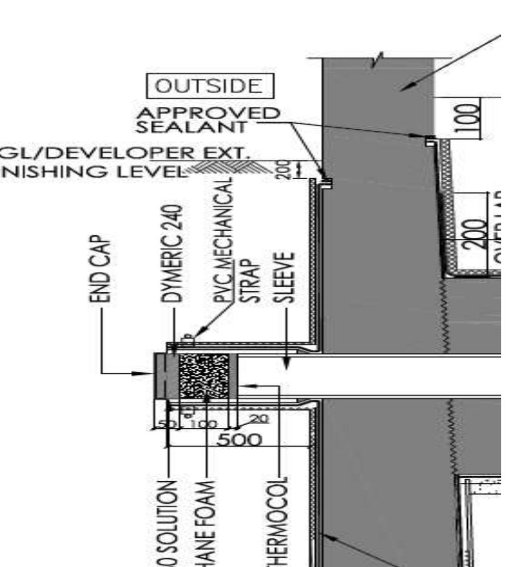 (PDF) Construction of Dead Shuttering Block Work in Cable Duct Bank