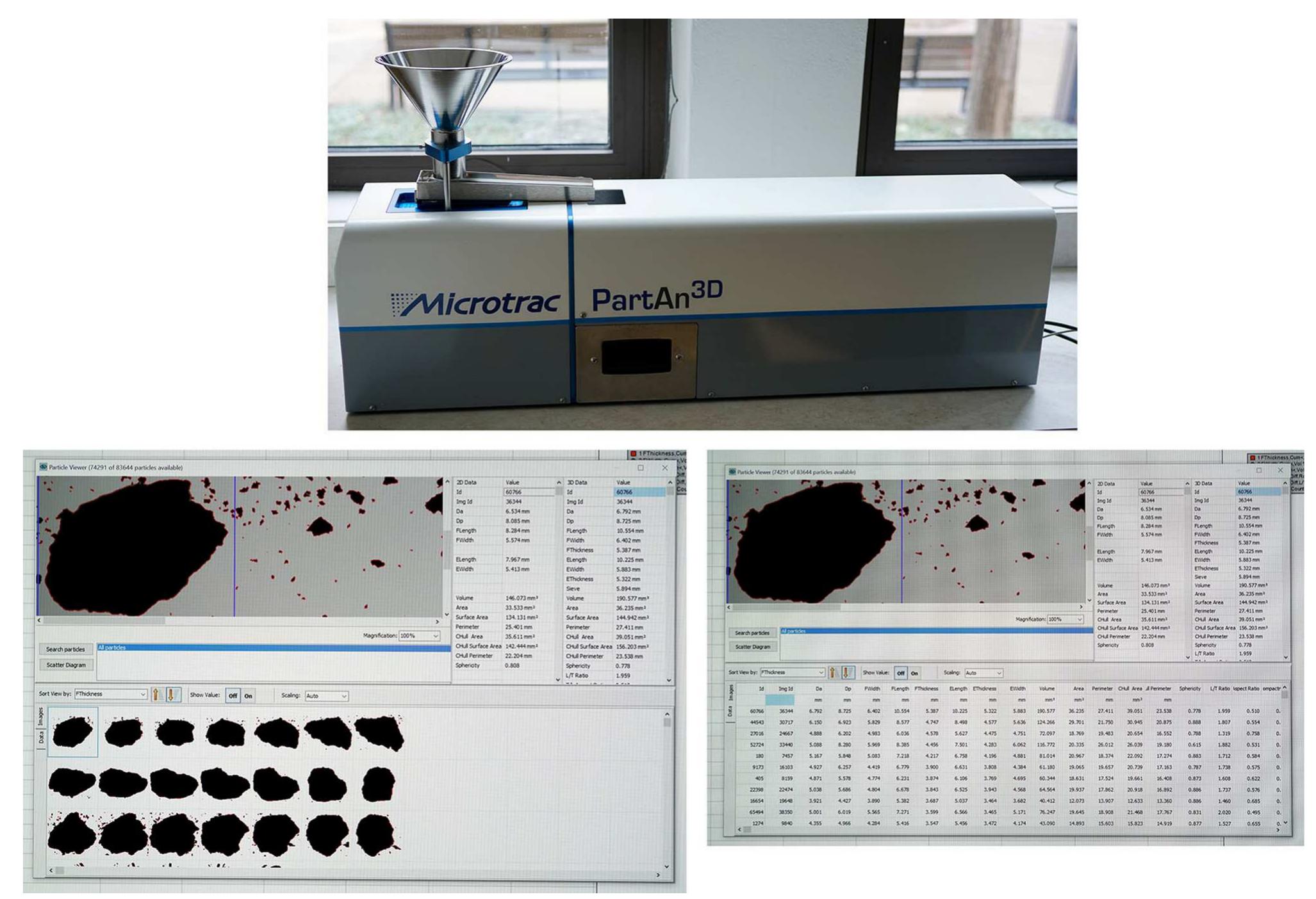 The Dynamic Image Particle Analyzer And Its Output Eberl