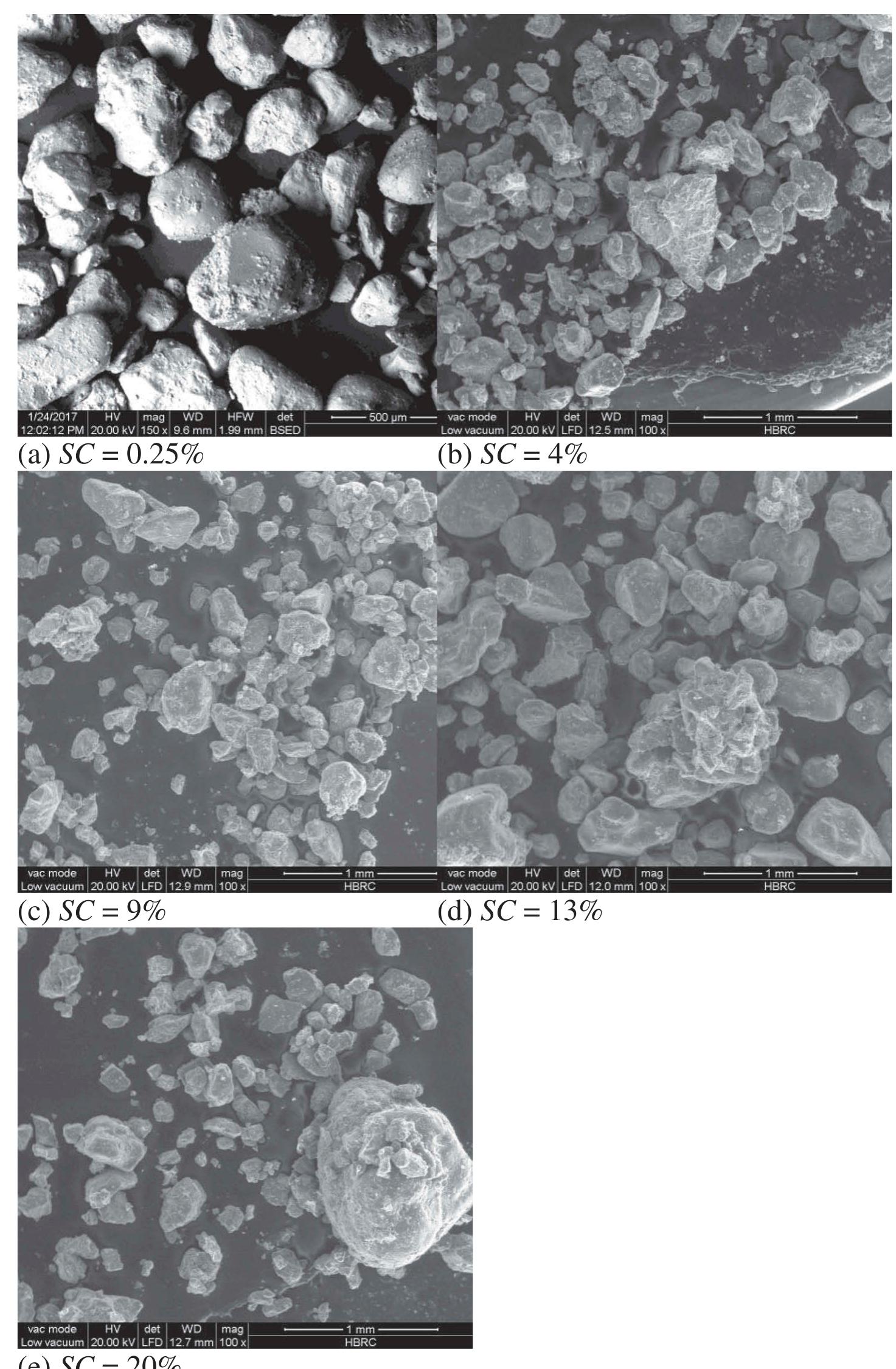 Microscopy pictures of saline sand samples for different