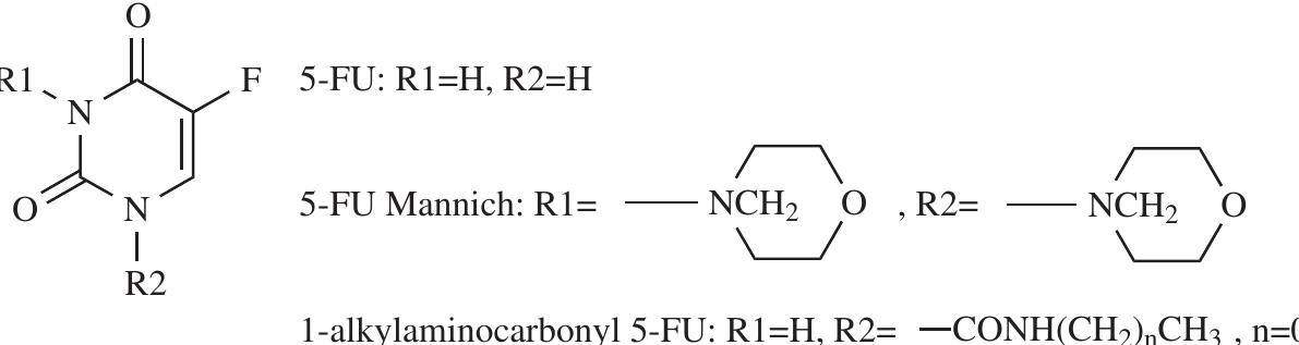 (3). chemical structures of 5-fluorouracil and its prodrugs.