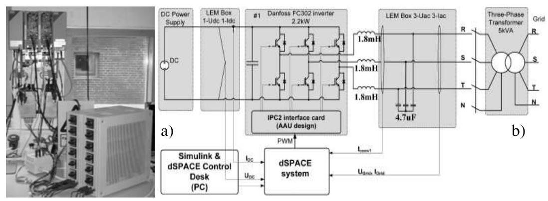 Figure 12 - from Systematic Design of the Lead-Lag Network