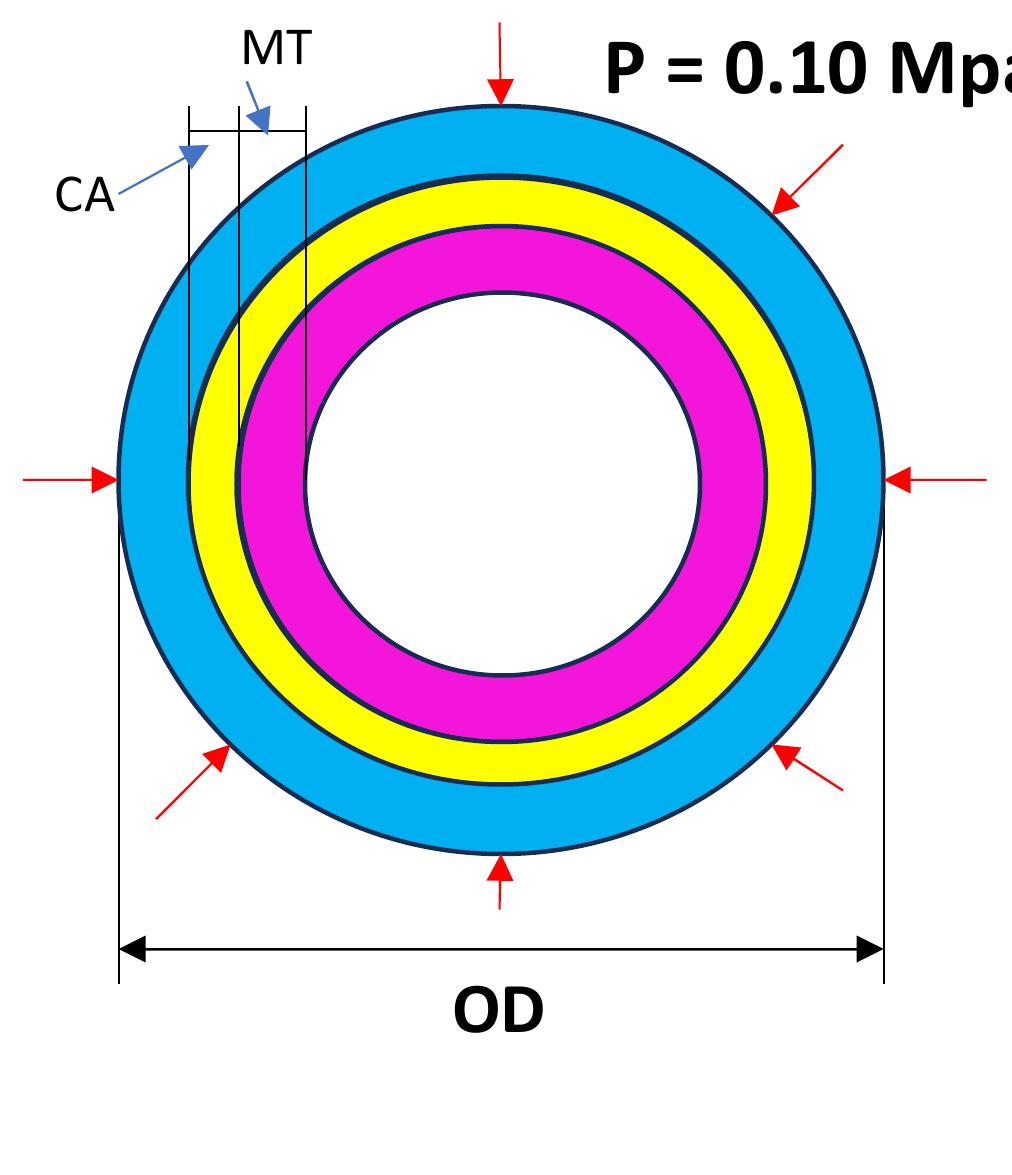 (PDF) LNG Piping System Design