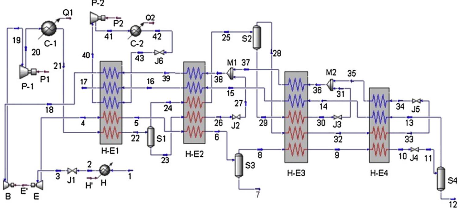 H-e1, h-e2, h-e3 and h-e4, lng heat exchangers; s1, s2, s3
