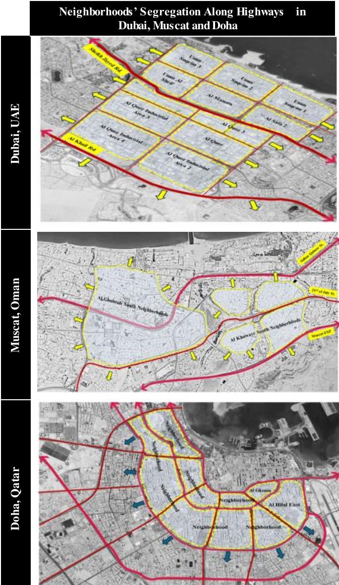 Highway divides: examining the segregation patterns in
