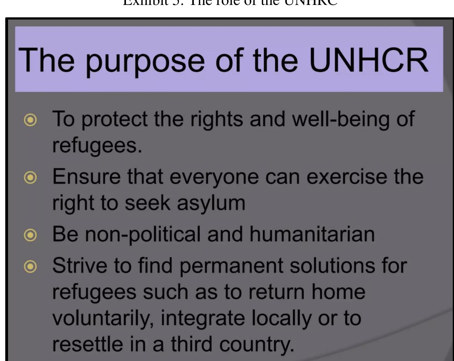 Source: unhcr ppt, slide share ensuring human rights are