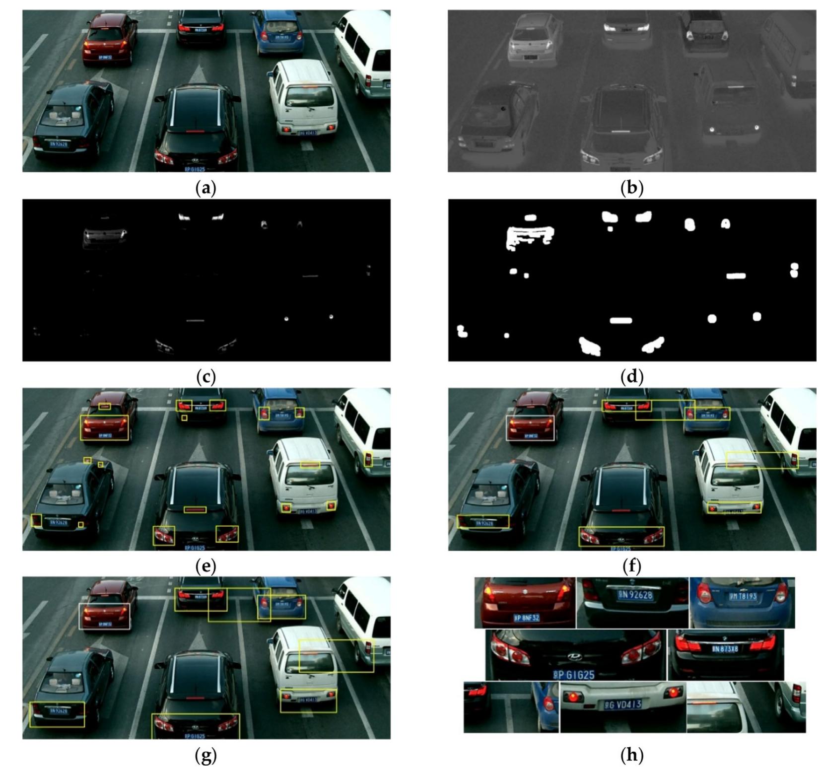 Tail Light Detection And Roi Identification For Each