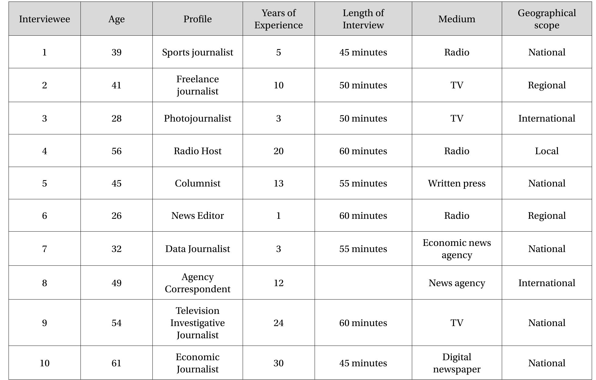 (PDF) Artificial Intelligence and Journalism: exploring journalists ...