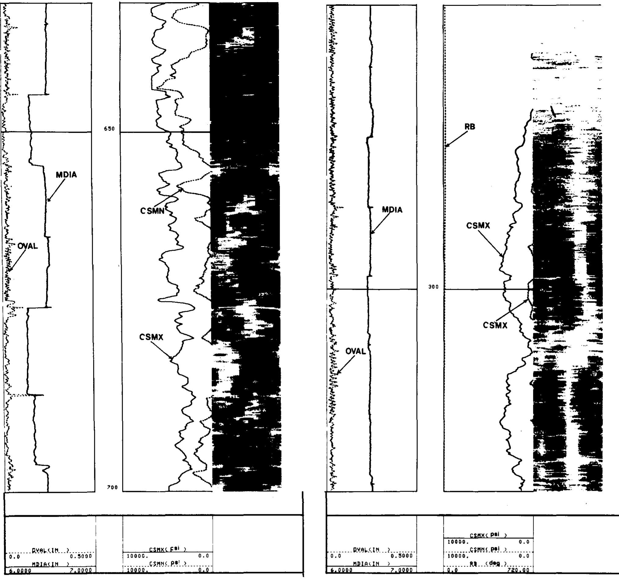 —cet showing cement top and channel. fig. 9—cet log with