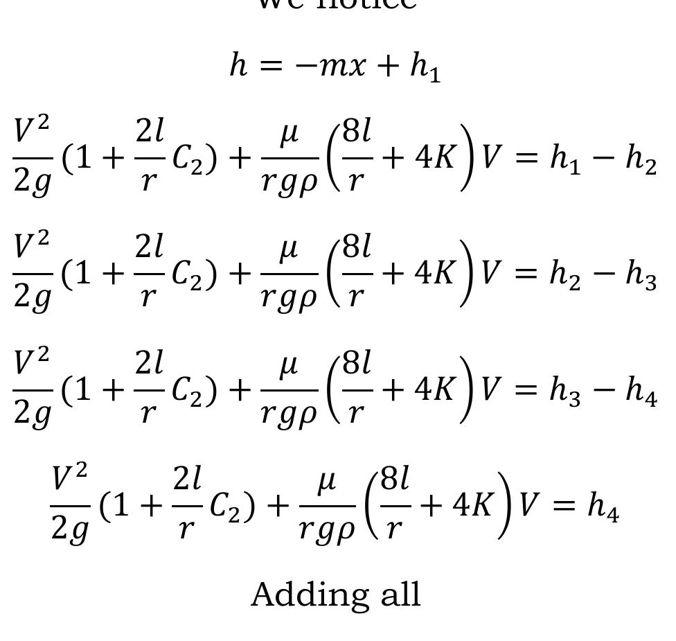 Figure 37 - FUNDAMENTALS OF FLUID FLOW FIFTH EDITION