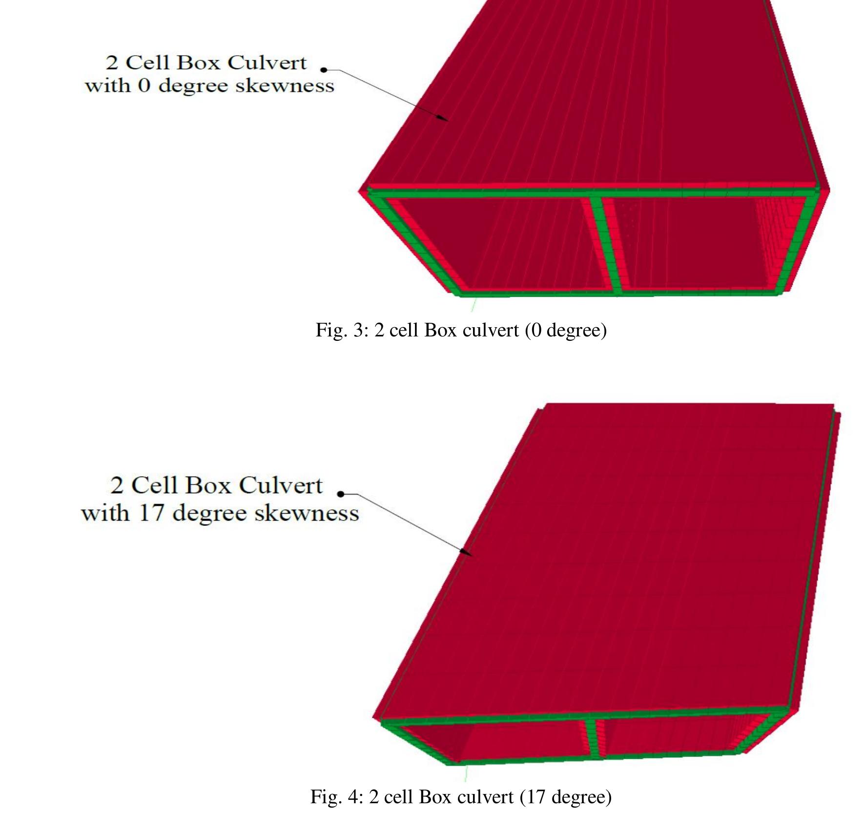 Figure 1 - Structural Analysis of Two-Cell Box Culverts: A